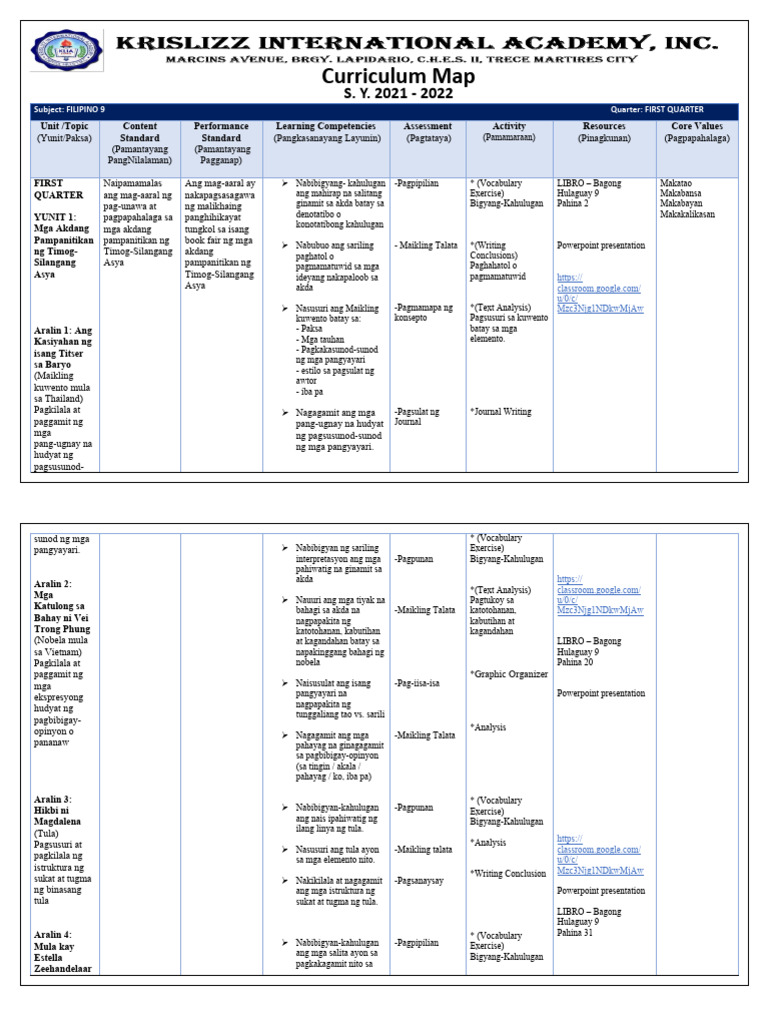 Cmap-Filipino 9 Q1 | PDF