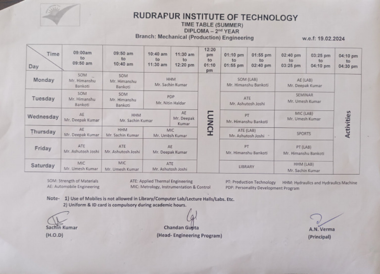 QTime Table MEP 2 | PDF