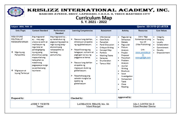 Cmap - AP 10 - 2nd Quarter | PDF
