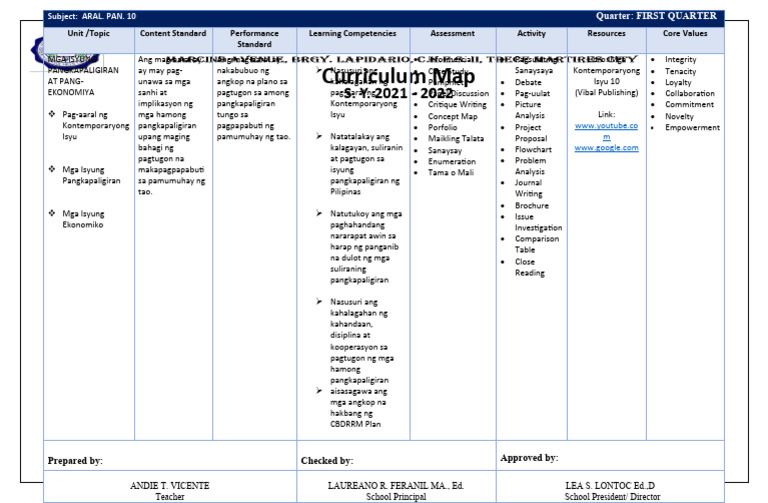 Cmap - Ap 10 - 1ST Quarter | PDF