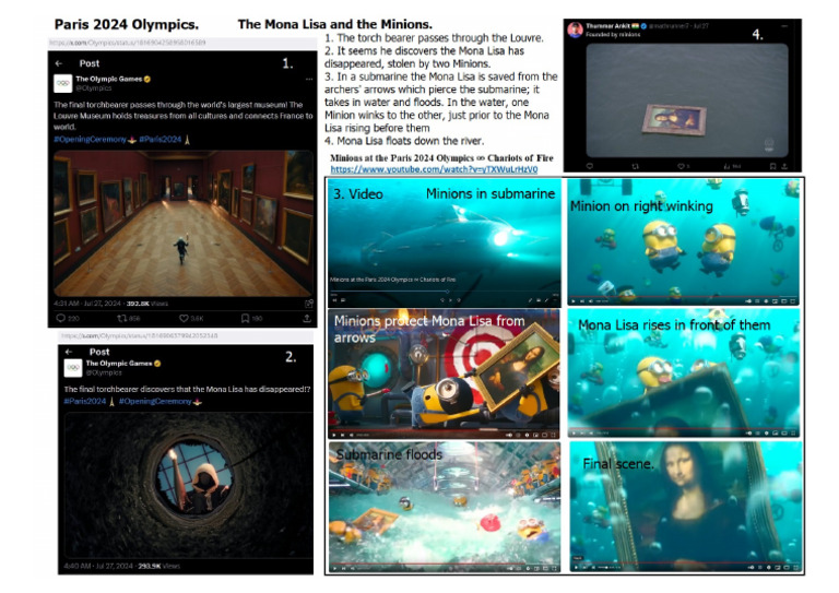 The Minions, The Torch Bearer, and Mona Lisa | PDF