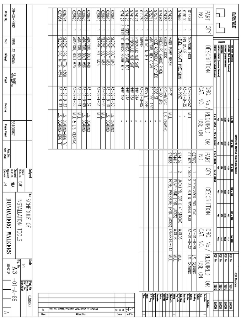 SIL - Installation Tools | PDF