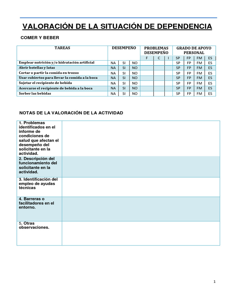 Escala BVD | PDF | Crecimiento personal y profesional | Salud y bienestar