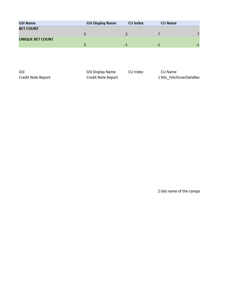 Documentation Automation V8 | PDF | Software | Computing