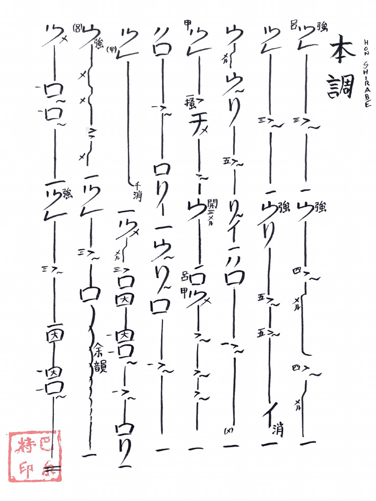 Hon Shirabe - Partition Shakuhachi | PDF