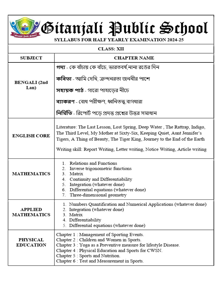 Class XII - Syllabus For Half Yearly Examination - 2024-25 | PDF | Integral Class XII - Syllabus For Half Yearly Examination - 2024-25 | PDF | Integral
