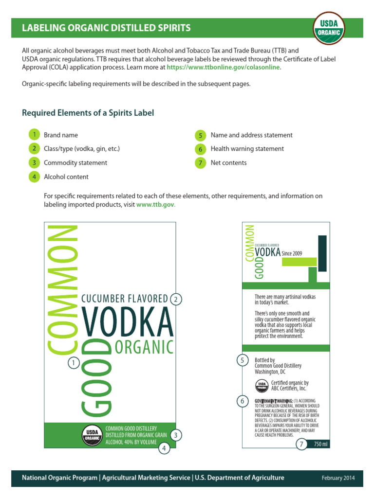 Labeling Distilled Spirits | PDF | Alcoholic Beverages | Vodka
