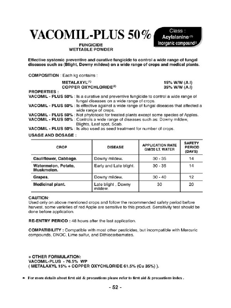 Vacomil Plus 50 | PDF