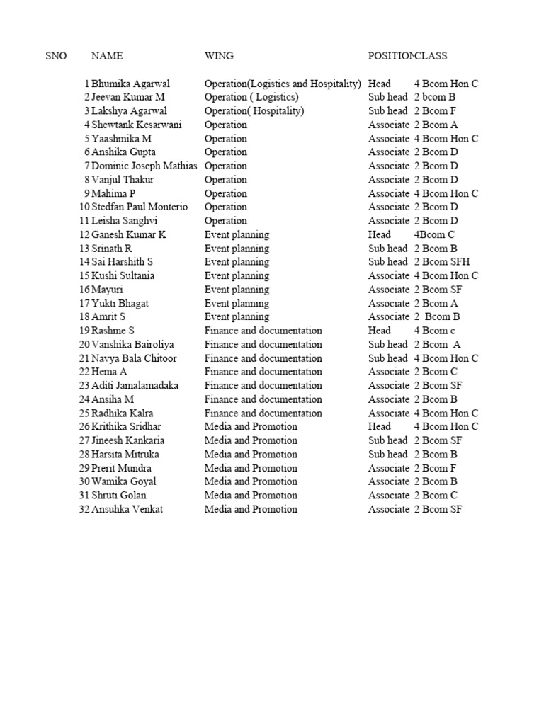 SPARK Positions | PDF