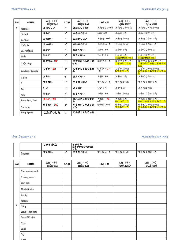 BT T NG H P Adj LESSON 4 6 | PDF