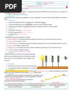 Types de faisceaux lumineux expliqués | PDF
