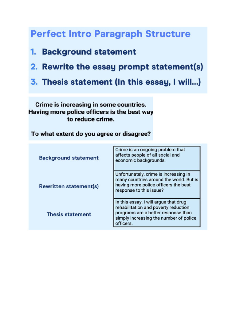 IELTS Writing Task 2 Intro | PDF