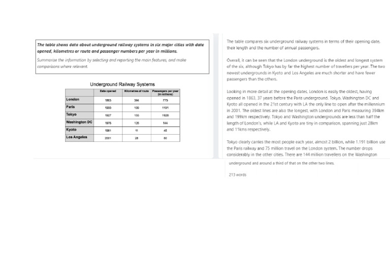 IELTS Writing Achademic Task1 Table Sample | PDF