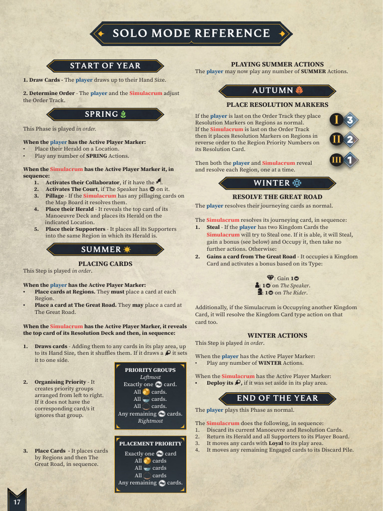 Solo Rules Reference | PDF | Consumer Goods | Card Games