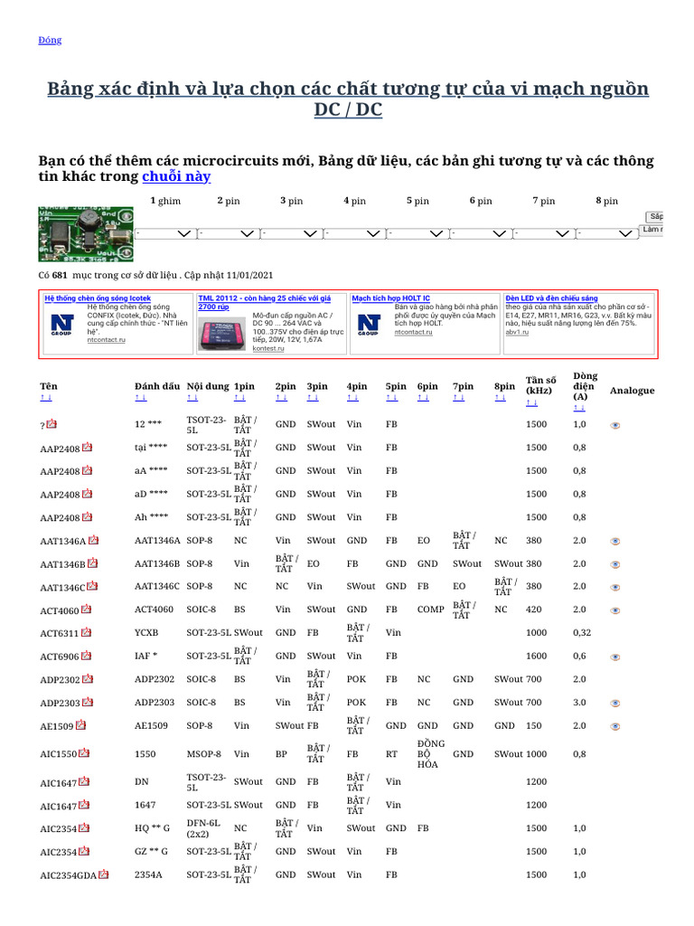 Bảng xác định và lựa chọn các chất tương tự của vi mạch nguồn DC _ DC | PDF