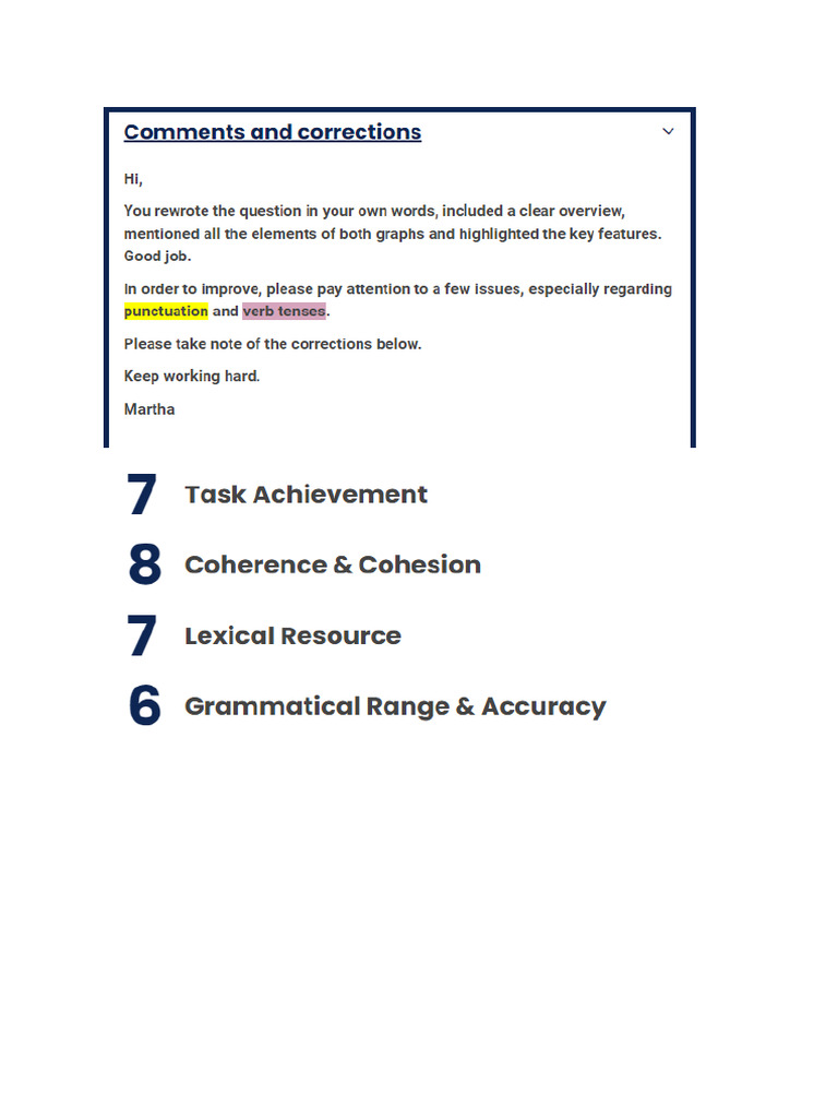 IELTS Writing Task 1 Feed Back | PDF