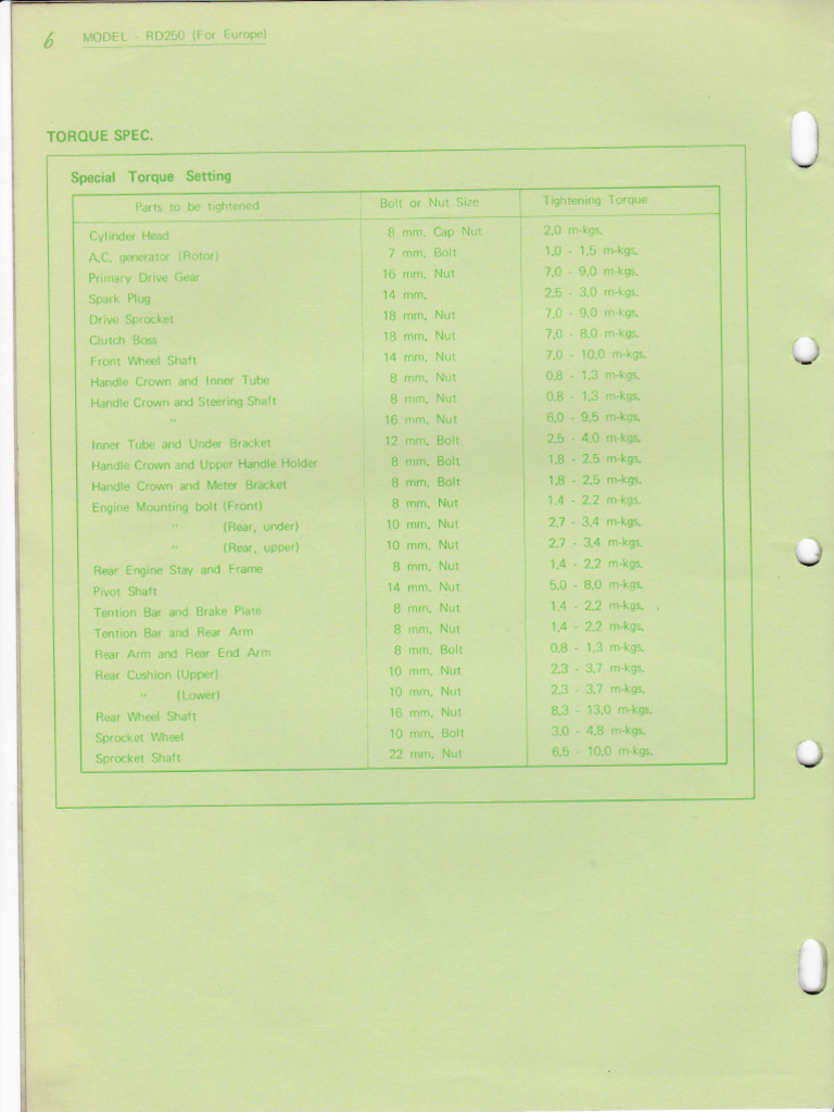Yamaha RD250B Service Data 6 | PDF | Nut (Hardware) | Car