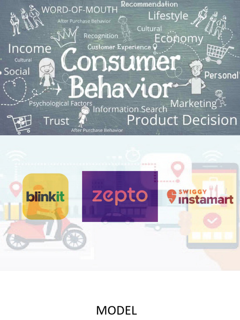 Consumer Behavior Model Overview | PDF | Consumer Behaviour | Memory