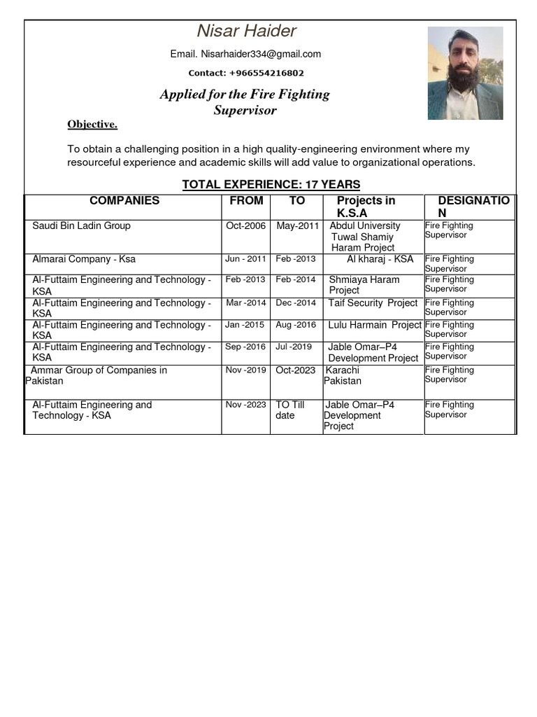 Fire Fighting Supervisor Resume | PDF