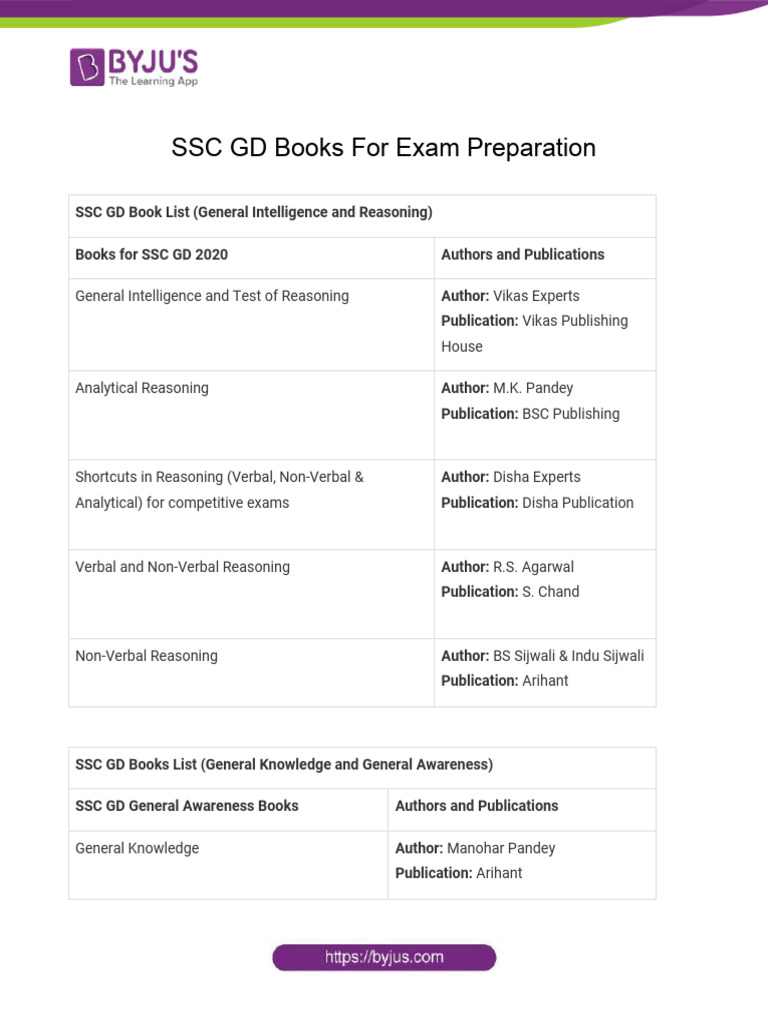 Essential SSC GD Exam Prep Books | PDF | Science | Linguistics