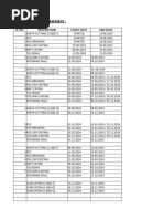 JKR Schedule of Unit Rates | PDF | Deep Foundation | Framing (Construction)