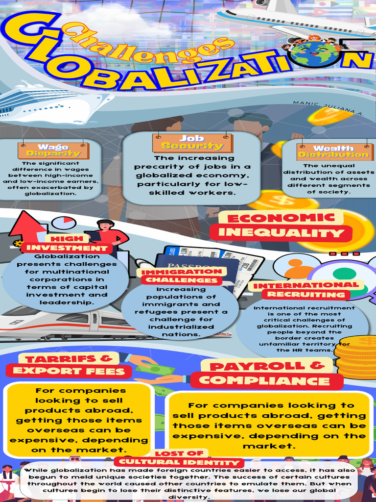 TPInfographic Inspo | PDF