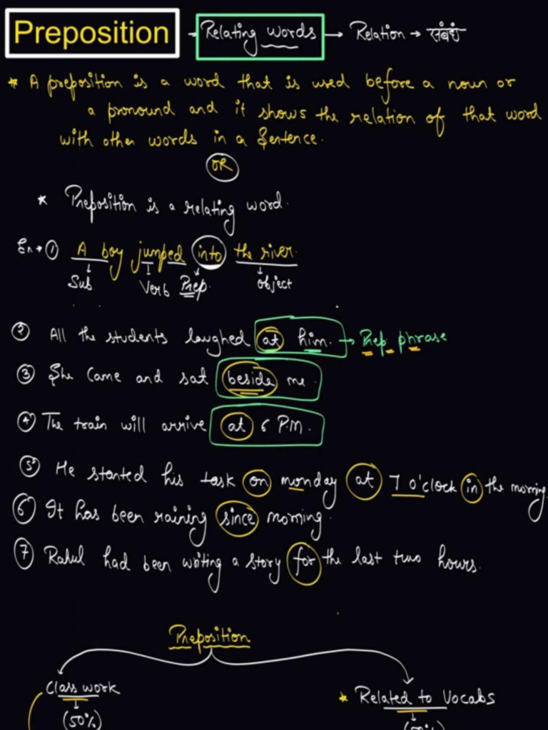 Preposition Class Note | PDF