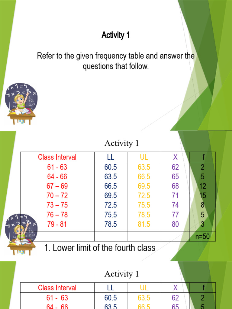 Mean Student Copy | PDF | Mean | Arithmetic Mean
