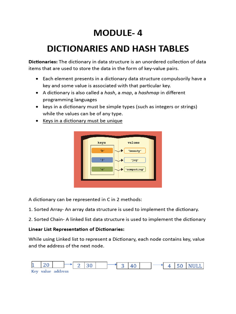 Module-4 Dictionaries and Hash Tables | PDF | Computer Programming | Algorithms And Data Structures