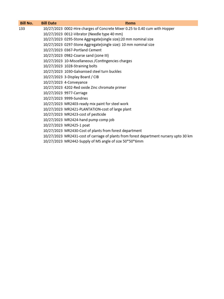 Ar Data Clarify | PDF | Building Materials | Payments