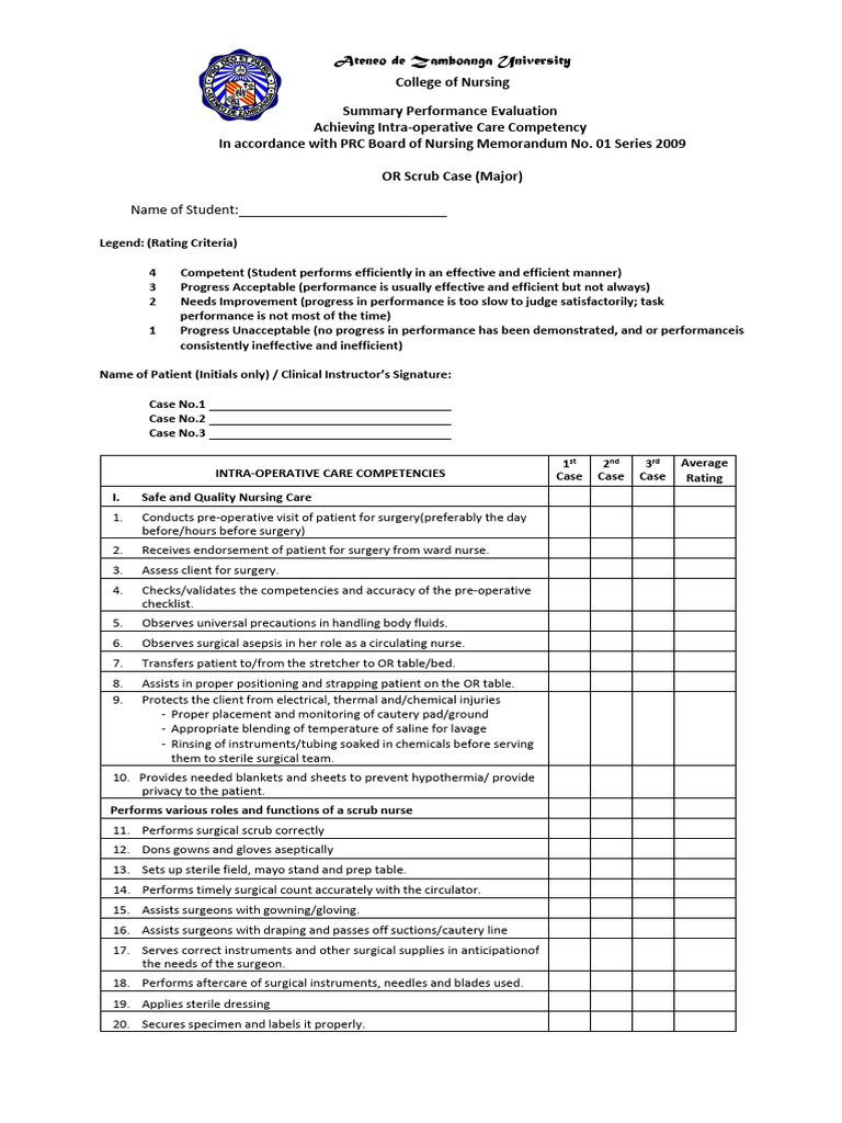OR Checklist Scrub Major | PDF | Surgery | Nursing