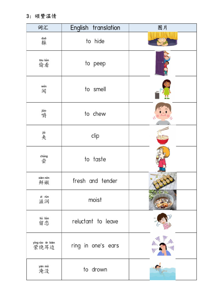 s4 BC Unit 3-0 | PDF