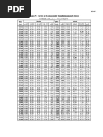 Tabela de Peso e Estatura (Percentil 50) Utilizando Como ... | PDF ...