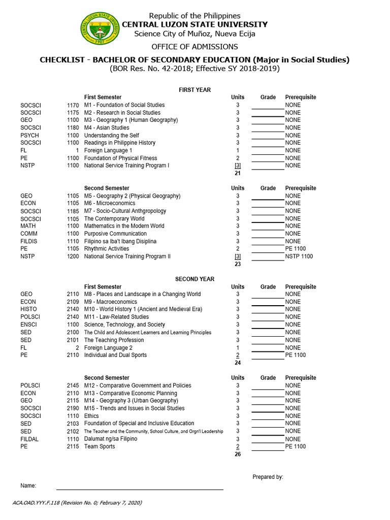 ACA - oad.YYY.F.118 Bachelor of Secondary Education - Social Studies (2018-2019) | PDF ...