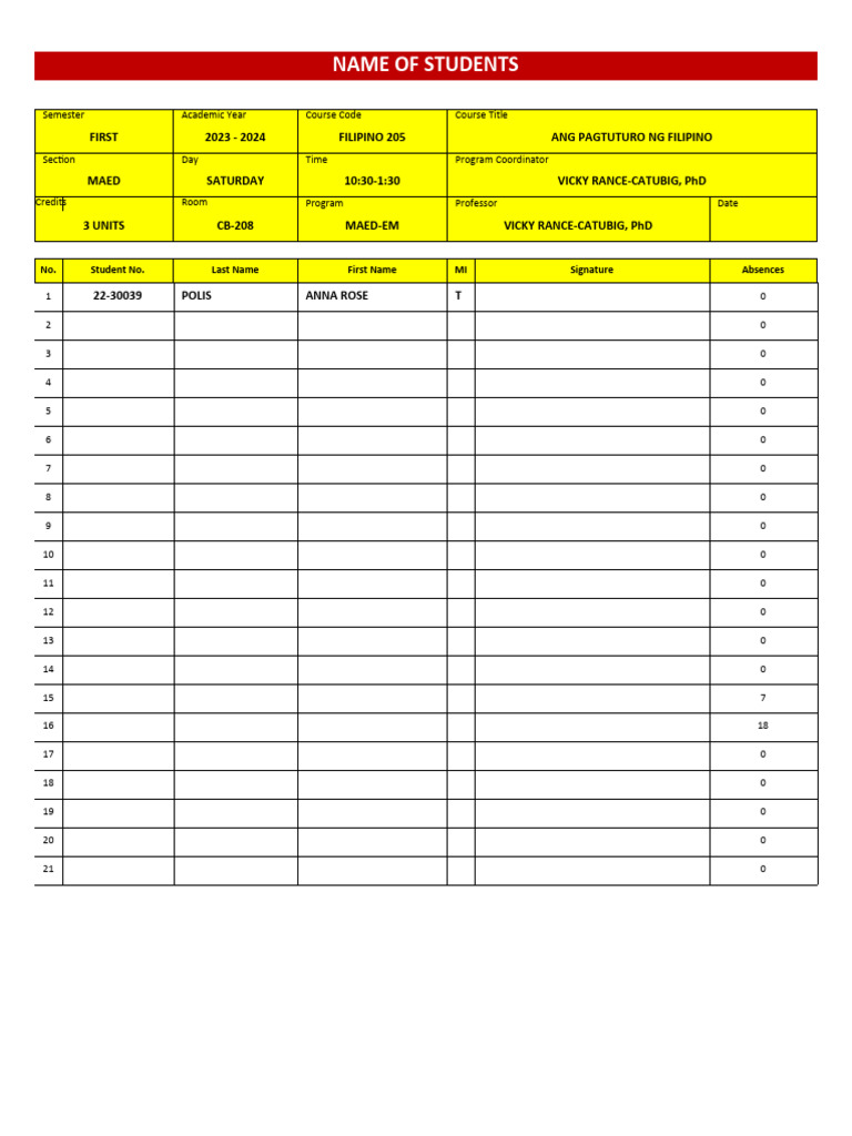 SUMMER FILIPINO- POLIS | PDF | Academic Degree | Sociolinguistics