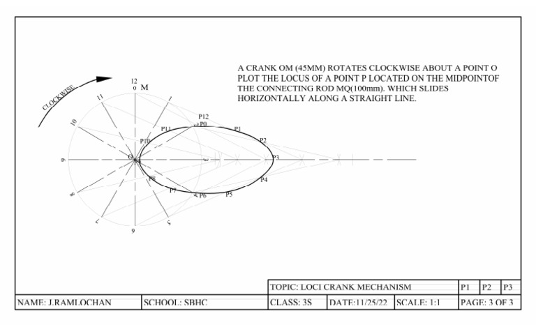 Loci Crank Mechanism | PDF