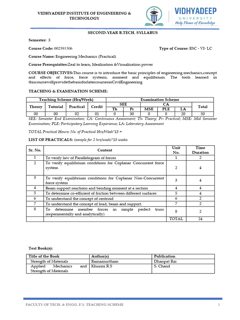 EM Practical | PDF | Force | Science