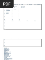 Pattaasu List - Anand Srinivasan | PDF