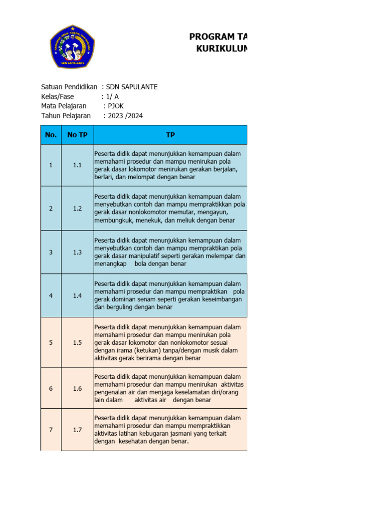 03 Prota Pjok Kelas 1 Tahun 2023 | PDF