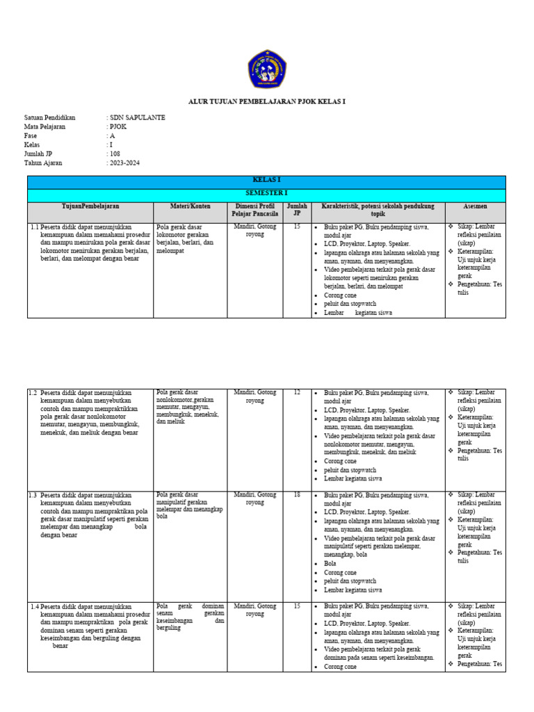 03 Atp Pjok Kelas 1 Tahun 2023-2024 | PDF