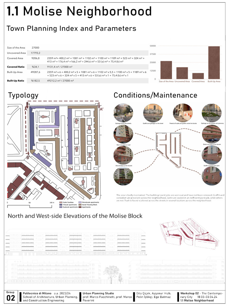Map 1 Workshop Final | PDF