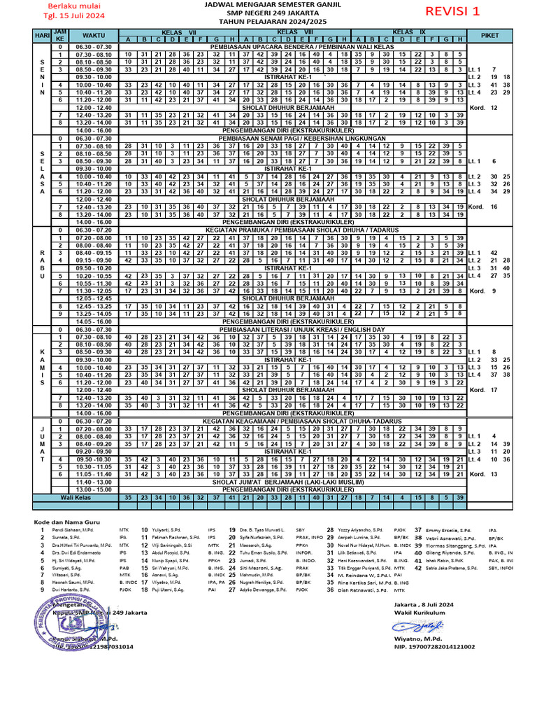 Jadwal Pelajaran SMT 1 Tp. 2024-2025 | PDF
