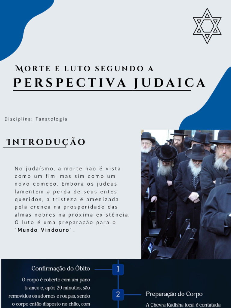 Morte e Luto na Tradição Judaica | PDF | Morte | Enterro