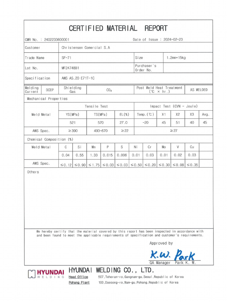 SF-71 MF24748B1 1.2 | PDF