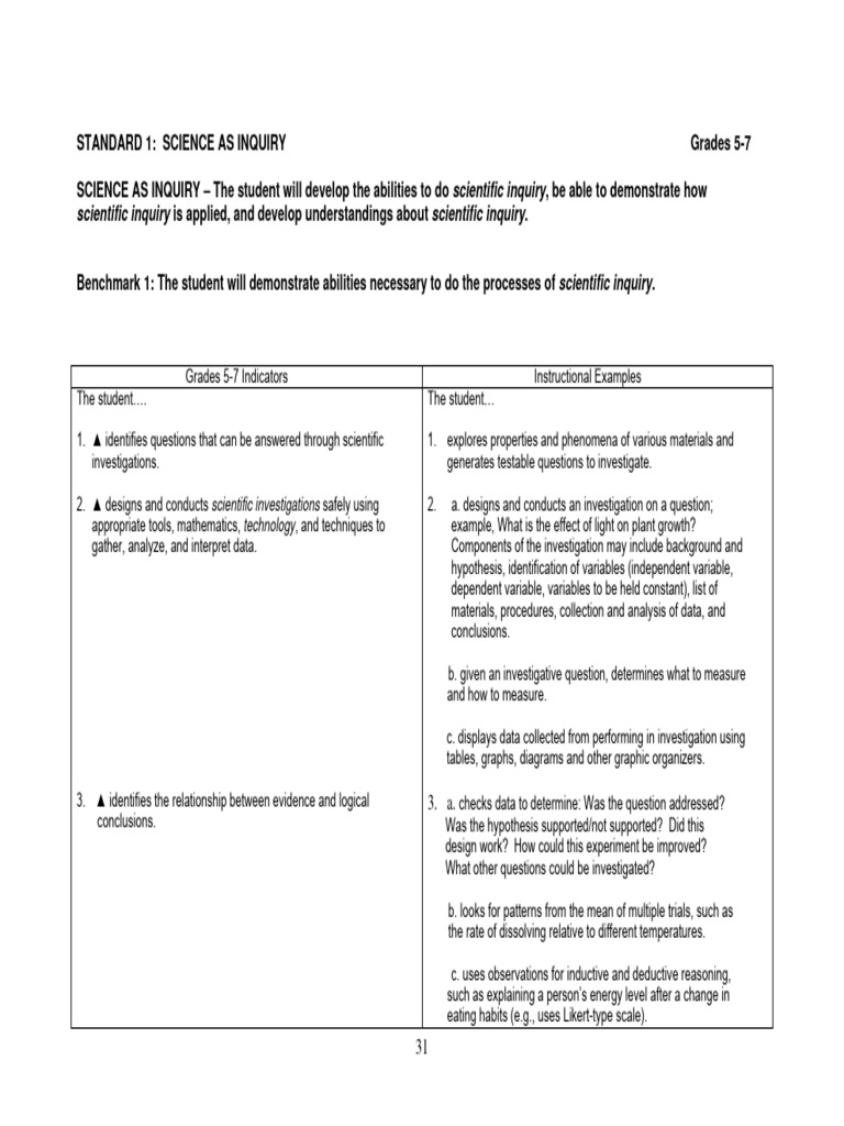 GR 5-7 Kansas State Science Standards | PDF | Force | Scientific Method