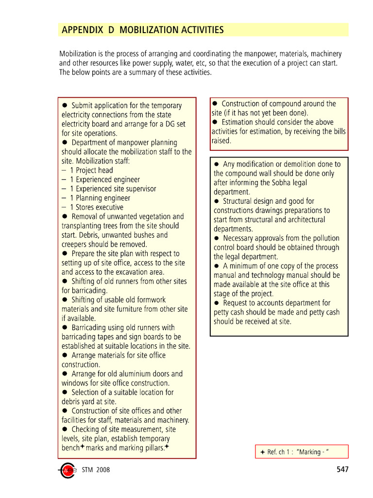 Mobilization Activities 547-548 | PDF