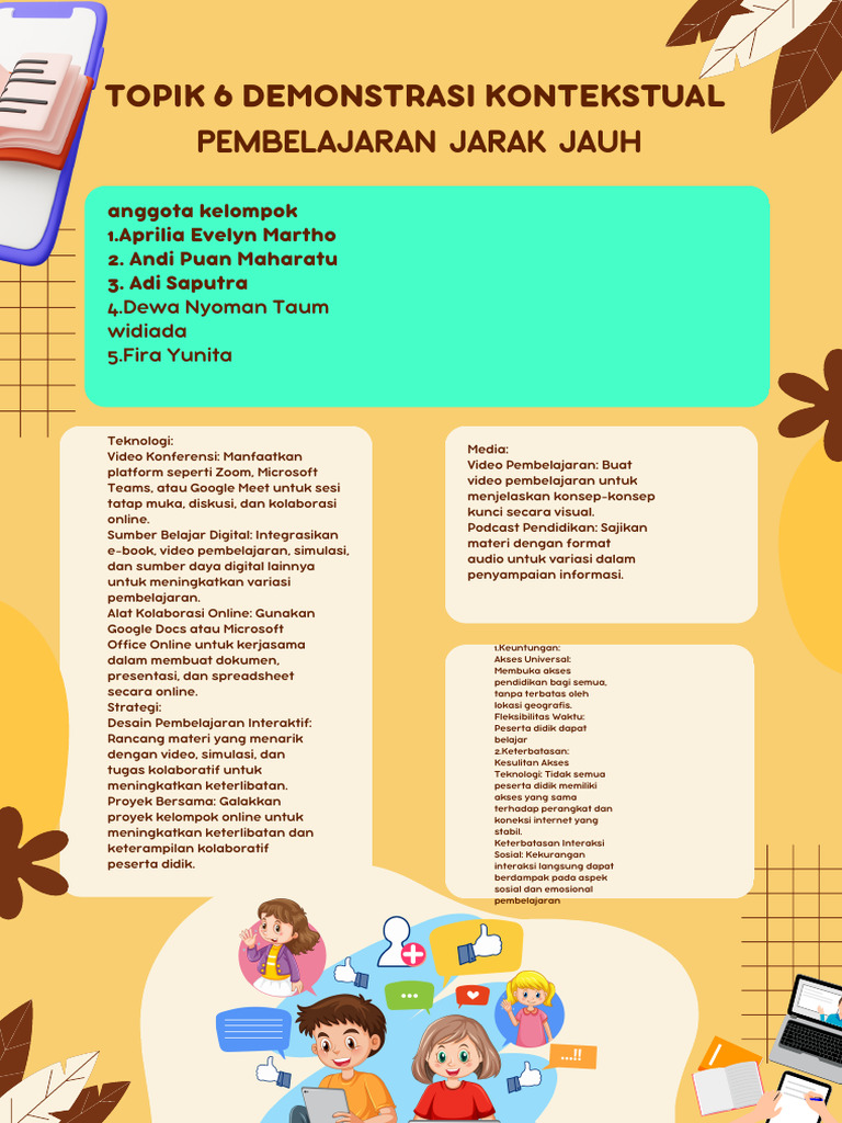 Topik 6 Demonstrasi Kontekstual Teknologi Baru Dalam Pengajaran Dan Pembelajaran | PDF | Seni ...