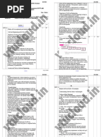 21CS61 Set1 Vtu Model Paper | PDF | Project Management | Agile Software Development