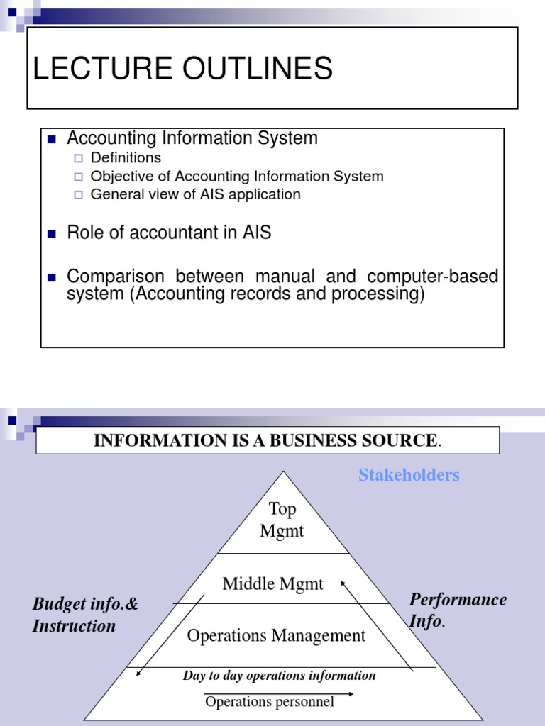 Understanding Accounting Information Systems | PDF | Information System ...