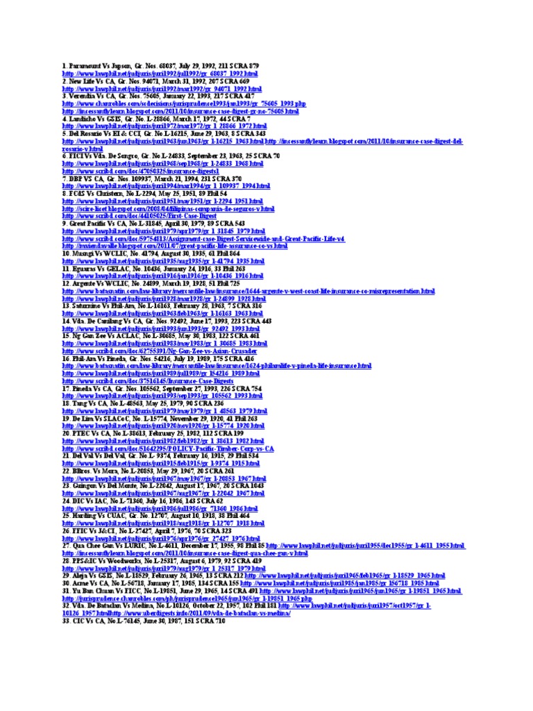 Insurance Case Law Digest | PDF | Law